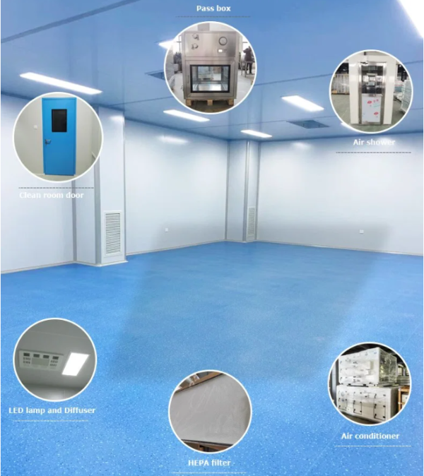 EPS/PU/Rock Wool /Honeycomb Sandwich Panel Modular Cleanroom System for ...